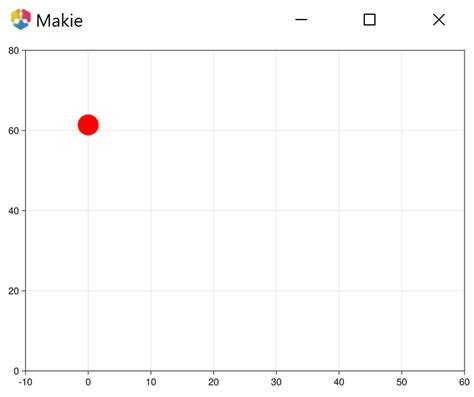 Stuck Trying To Plot Data From Com Port In Real Time General Usage