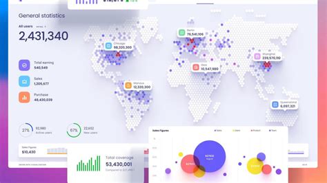 Python Django Data Science Ml Ai Developer Freelancer