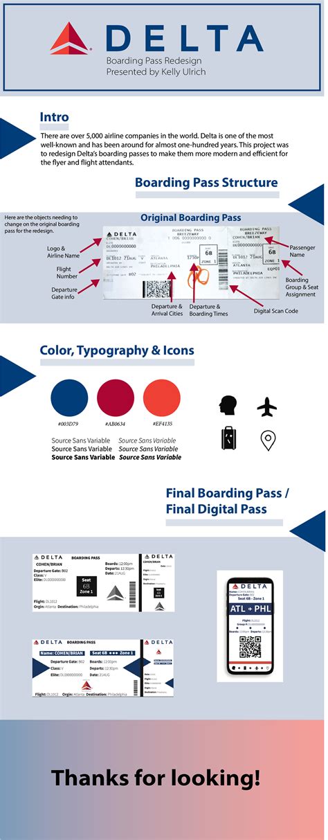 Hierarchy Redesign On Behance
