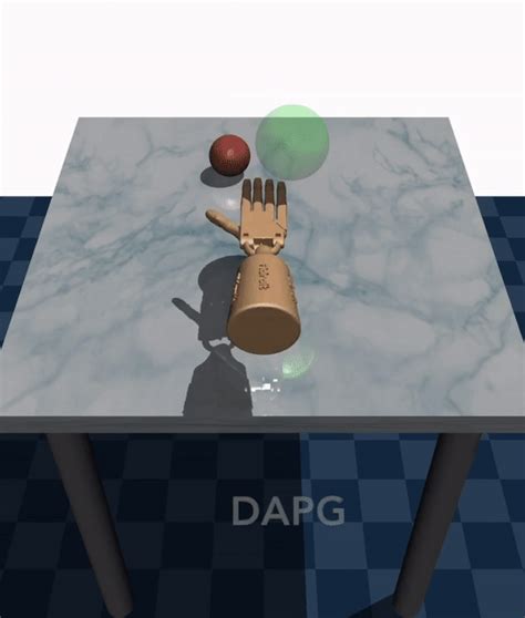 Dexterous Manipulation With Reinforcement Learning Efficient General And Low Cost The