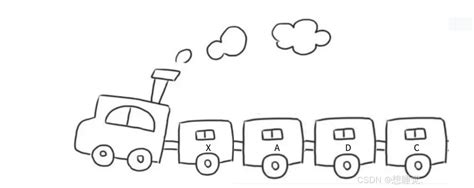 顺序表和单链表 Csdn博客 顺序表和单链表 Csdn博客