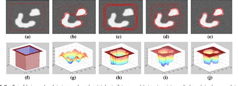 Figure 2 From A Robust Patch Statistical Active Contour Model For Image Segmentation Semantic