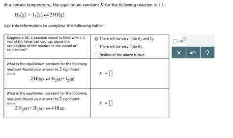 Solved At A Certain Temperature The Equilibrium Constant K