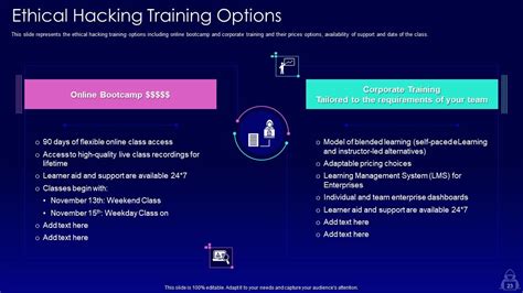 Top 10 Ethical Hacking Powerpoint Presentation Templates In 2025