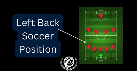 Striker Soccer Position A Full Guide