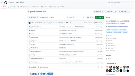 github汉化插件：github chinese！ github中文化脚本 csdn博客