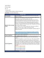 EM Data Table For Using The Scientific Method To Identify Unknowns Copy Pdf Elianda Muriqi