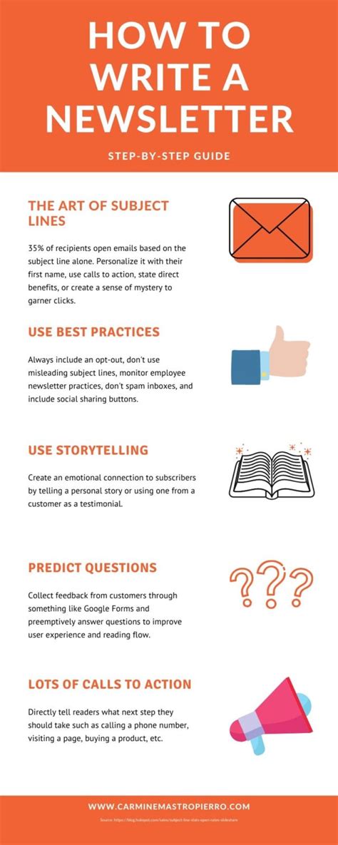 How To Write A Newsletter Step By Step Guide