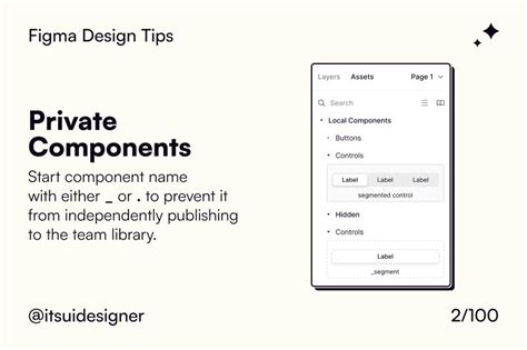 Ritik Kumar On Linkedin Ui Ux Uidesign Uxdesign Uxresources