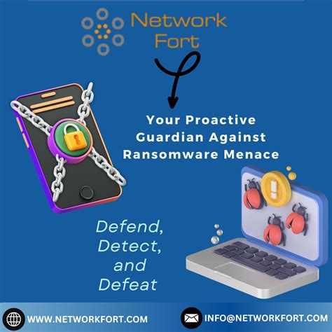 Network Fort Cyber Security On Linkedin Ransomwareprotection Networkfort Cybersecurity