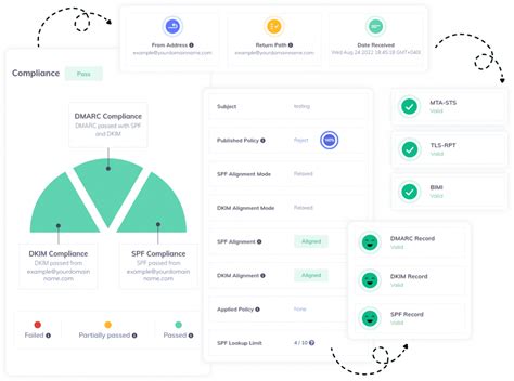 Email Header Analyzer Tool Décoder Analyser Et Sécuriser Les E Mails