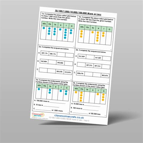 Year 5 10 100 1 000 10 000 100 000 More Or Less Varied Fluency Resource Classroom Secrets