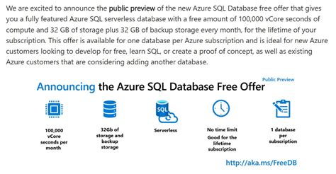 Prachi Trivedi On Linkedin Exciting Azure Sql Database Offer Up For Adoption Get Started Today