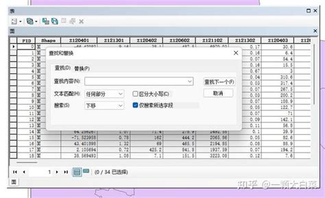 Arcgis基础编辑 属性表的基础操作 知乎