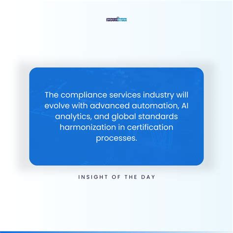 Isecurecyber On Linkedin Compliance Innovation Riskmanagement Ai Businesssecurity…