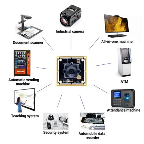 MP Sony Imx CMOS Sensor USB Camera Module Autofocus Mini Camera Module Camera Module And