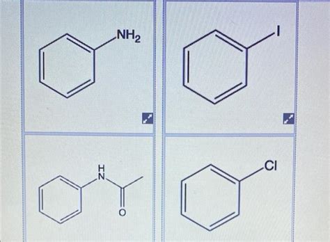 Solved Sort The Substituents As Activating Or Deactivating