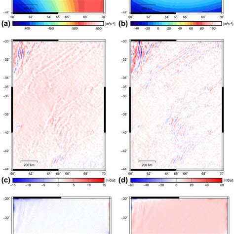 Differences Between Results Of The Gravimetric Forward Modelling Download Scientific Diagram