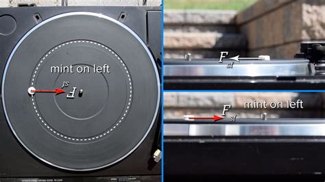 The Flipping Physics Blog