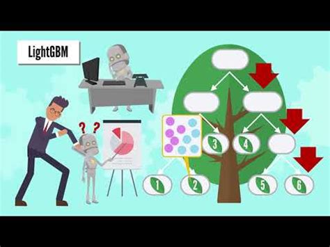 LightGBM YouTube