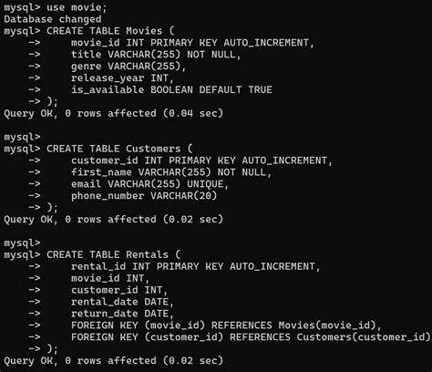 Sql Database Movierentals 30daysofsql Sqlproject Challenge Azli K