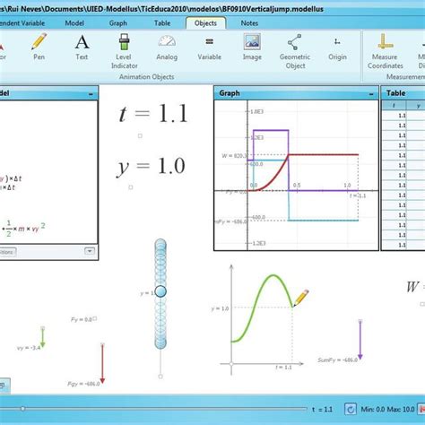 The Interactive Vertical Jump Model With Iterative Newtons Equations Download Scientific
