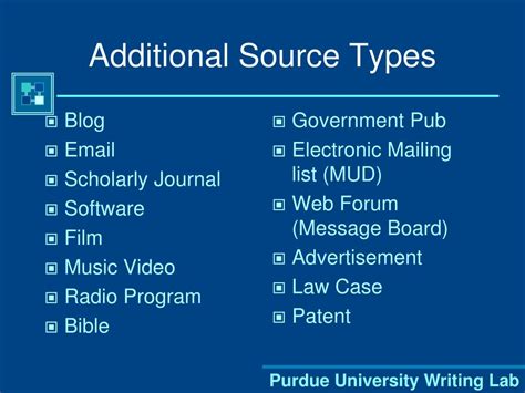 Ppt Cross Referencing Using Mla Format Powerpoint Presentation Free