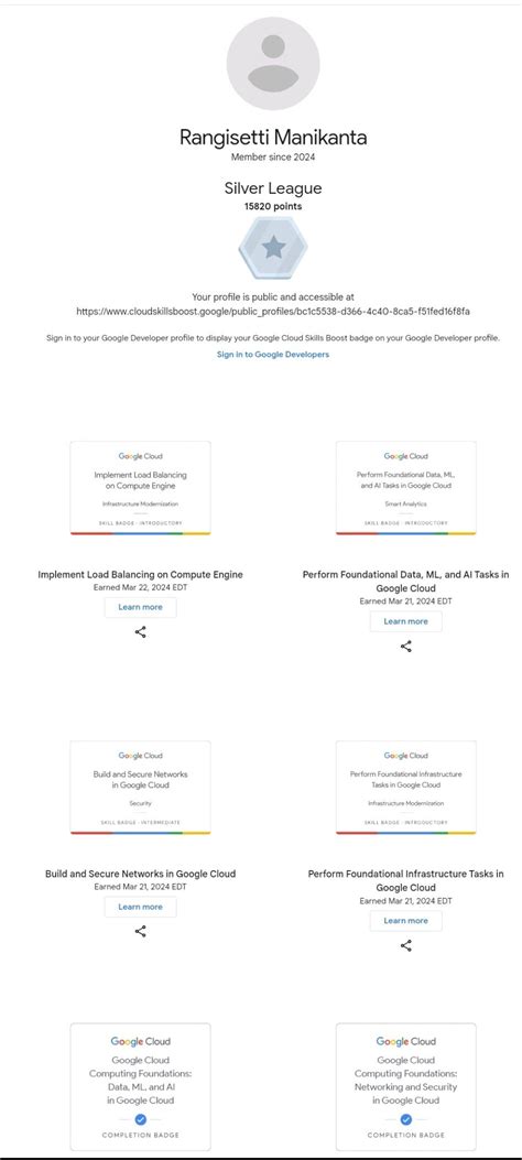 Rangisetti Manikanta On Linkedin Vceaiml Gccjobs