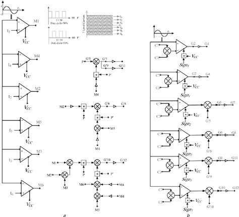 Figure 1 From Fault Tolerant Structure For Cascaded H Bridge Multilevel