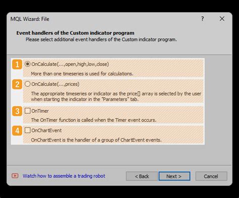 Create Indicator MetaTrader User Guide Myforex