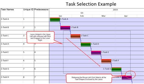 Selecting Tasksmilestones For Editing For Version 61 Onepager