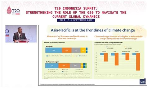 Decarbonisation Is A Challenge For Developing Countries Green Energy Transition