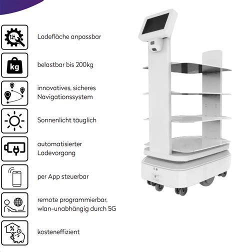 Collaborative Robots Explained Uses And Industries At A Glance