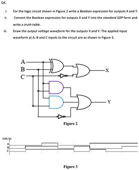 Solved Q4 I For The Logic Circuit Shown In Figure 2 Write A Boolean