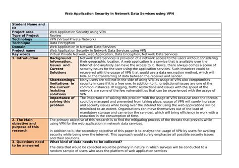 Web Application Security Using Vpn Desklib