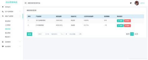 Bs Xx 026 基于springboot 实现个人理财系统springboot基金信息管理系统 Csdn博客