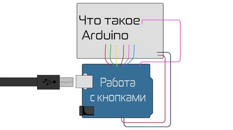Что такое Arduino Работа с кнопками Youtube