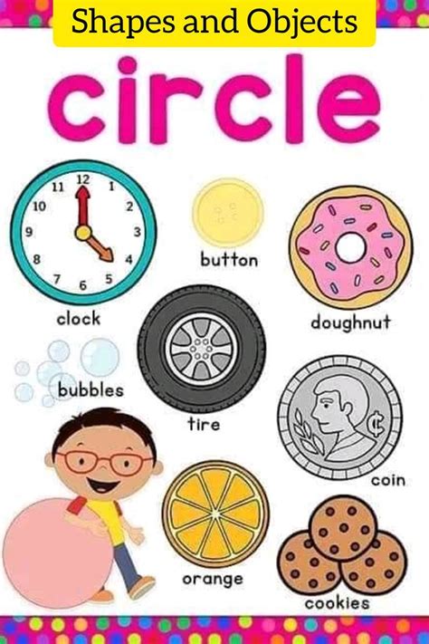 Shape And Their Different Objects In 2025 Shape Activities Preschool