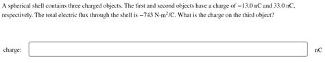 solved a spherical shell contains three charged objects the