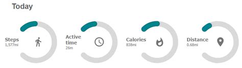 Javascript Dashboards Gauges And Sparklines Demystified A Name Not Yet Taken Ab