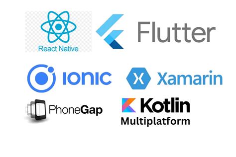 Cross-Platform App Development Guide for Startups | GreatWorks Technologies