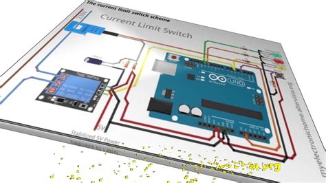 What Is Current Limit Switch At Mary Sims Blog