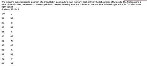 the following table represents a portion of a linked list in a computer