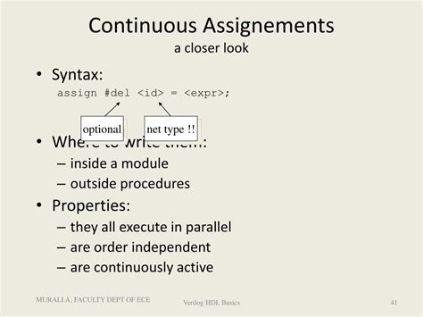 ppt verilog hdl basics powerpoint presentation free download id