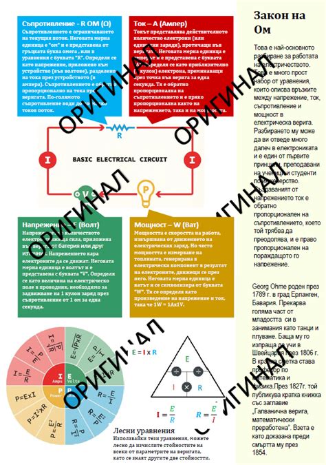 Помагало Закон на Ом Електронни книги и помагала Electronic Evolution