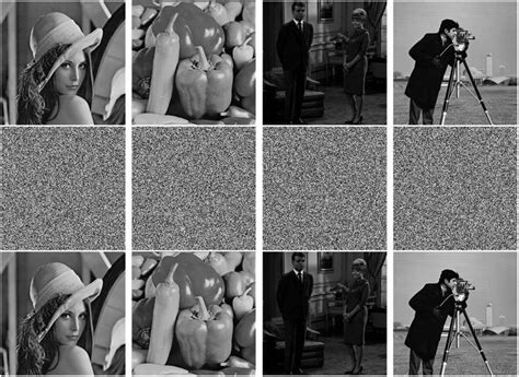 Image Encryption Algorithm Based On Cascaded Chaotic Map And Improved