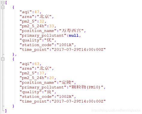 Python的学习笔记案例8 空气质量指数计算20pm25空气质量分析python Csdn博客