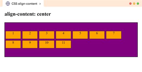 CSS Flex Container With Examples