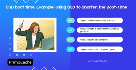 SSD Boot Time Example Using SSD To Shorten The Boot Time