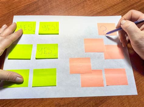 Decision Making Process With Sticky Notes On Table A Person Is